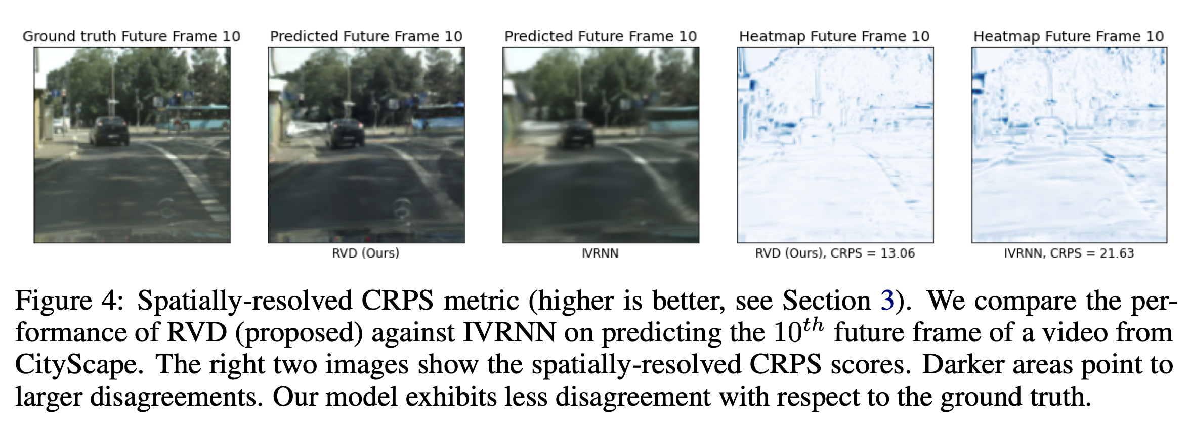 Diffusion Probabilistic Modeling for Video Generation · Issue #184 ...