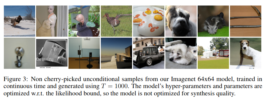 Variational Diffusion Models · Issue #191 · reyllama/paper-reviews · GitHub