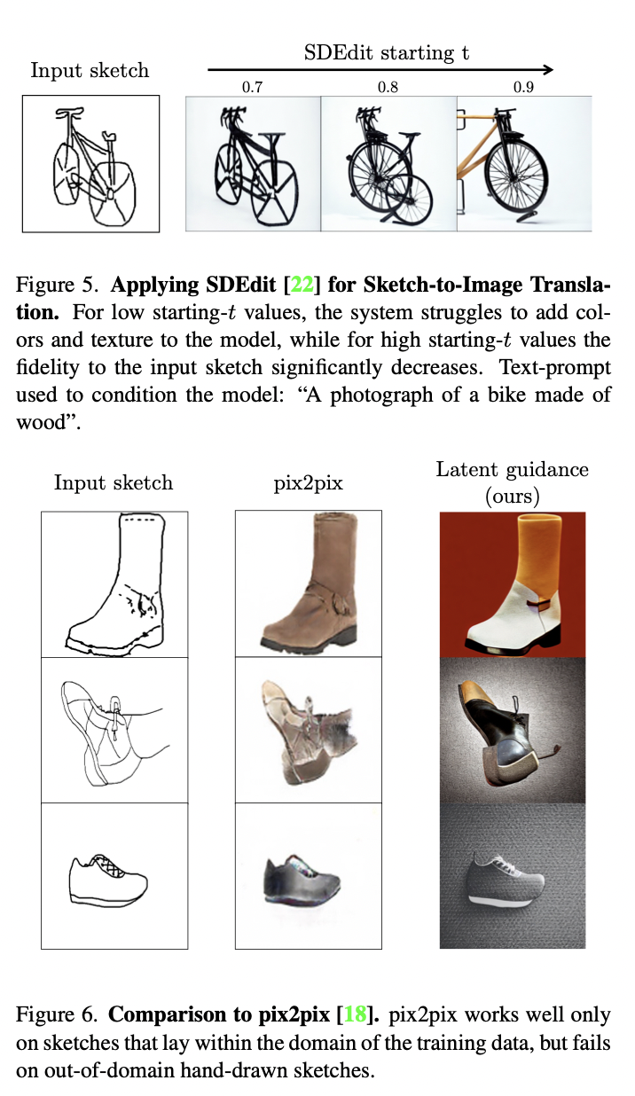 Sketch-Guided Text-to-Image Diffusion Models · Issue #197 · reyllama ...