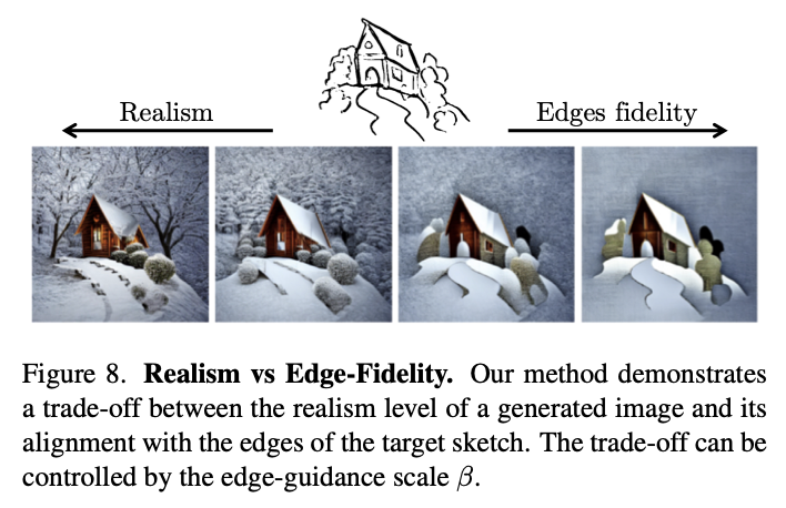 Sketch-Guided Text-to-Image Diffusion Models · Issue #197 · reyllama ...
