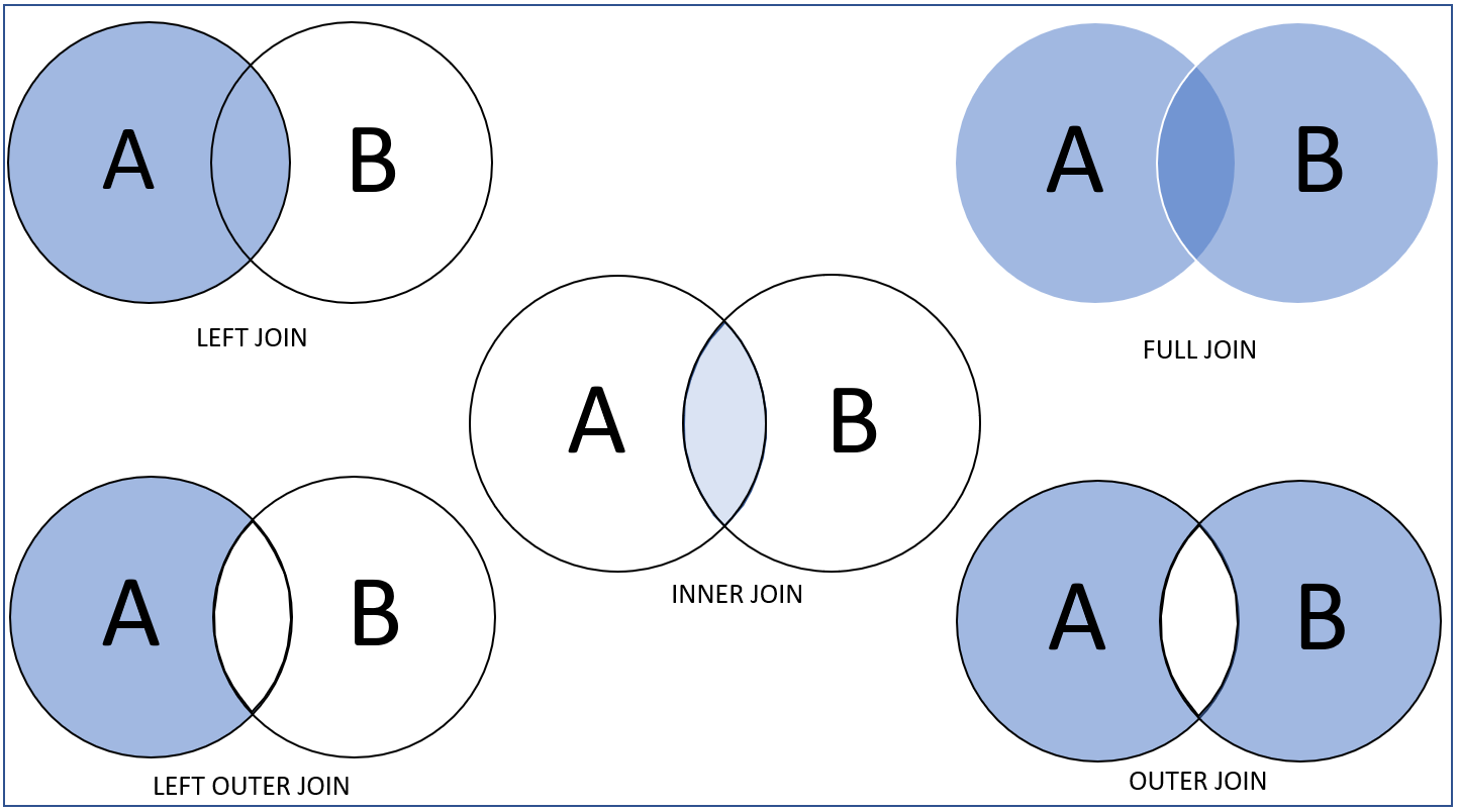GitHub - StevenLoaiza/Machine_Learning: Holds the lessons and codes ...