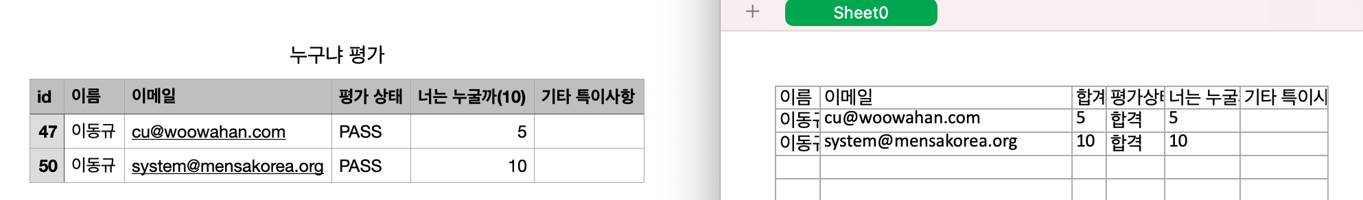 평가결과 다운로드와 평가지 다운로드의 결과가 동일하다. · Issue #472 · woowacourse/service-apply · GitHub