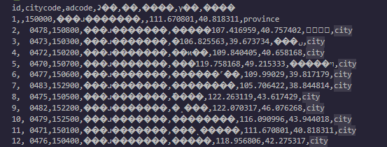 Notebook editor cannot display Chinese/Japanese characters in cell ...