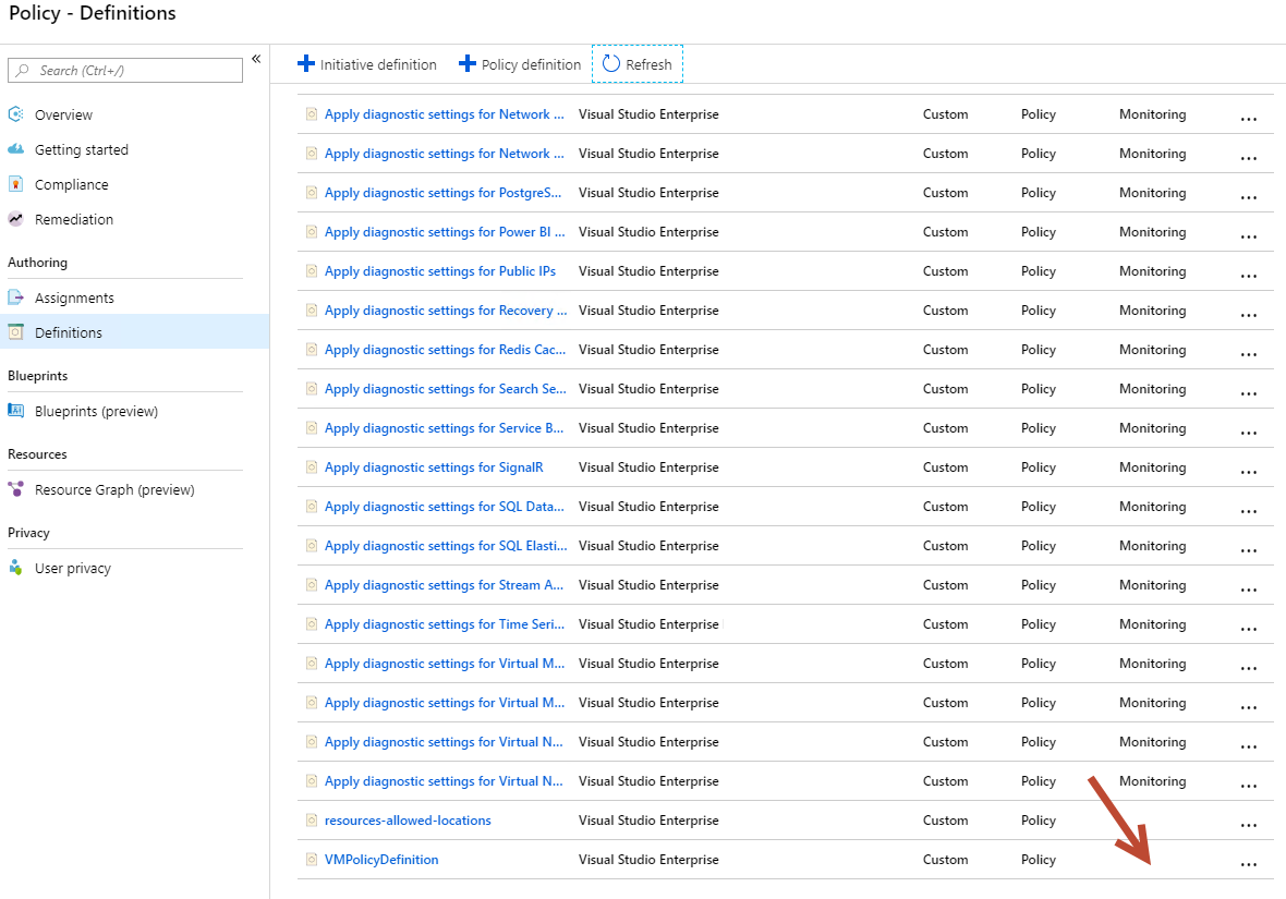New-AzureRmPolicyDefinition - category · Issue #18888 · MicrosoftDocs/azure-docs · GitHub