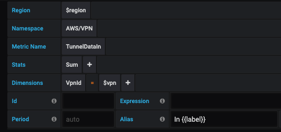 Alias doesn't render Dashboard Variables · Issue #20927 · grafana/grafana · GitHub