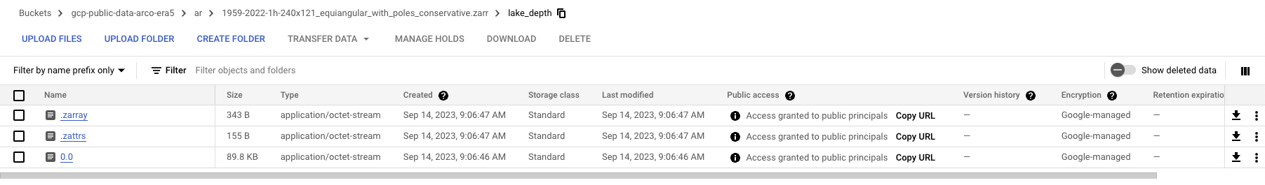 etils.epath.Path.glob() removes gs:// prefix · Issue #448 · google/etils · GitHub