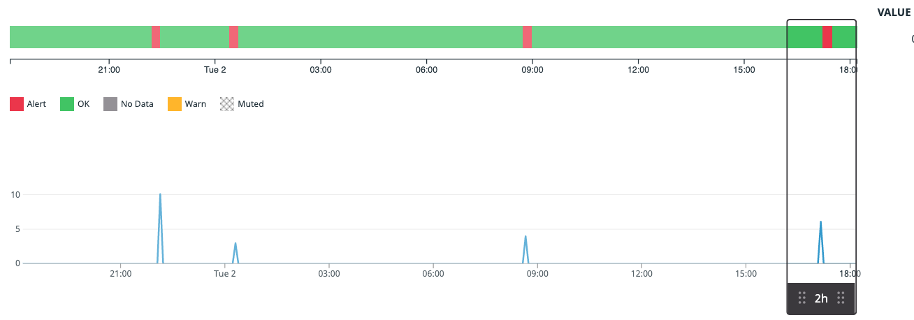 Constraint kind foo is not recognized · Issue #1159 · open-policy-agent/gatekeeper · GitHub