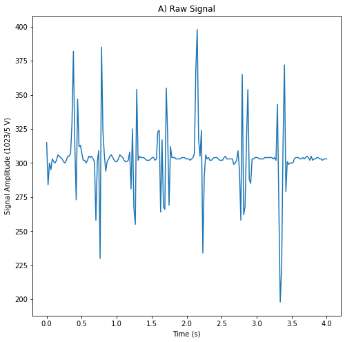 GitHub - McGill-Biomedical-Engineering-CLub/OpenGrabBionicHand
