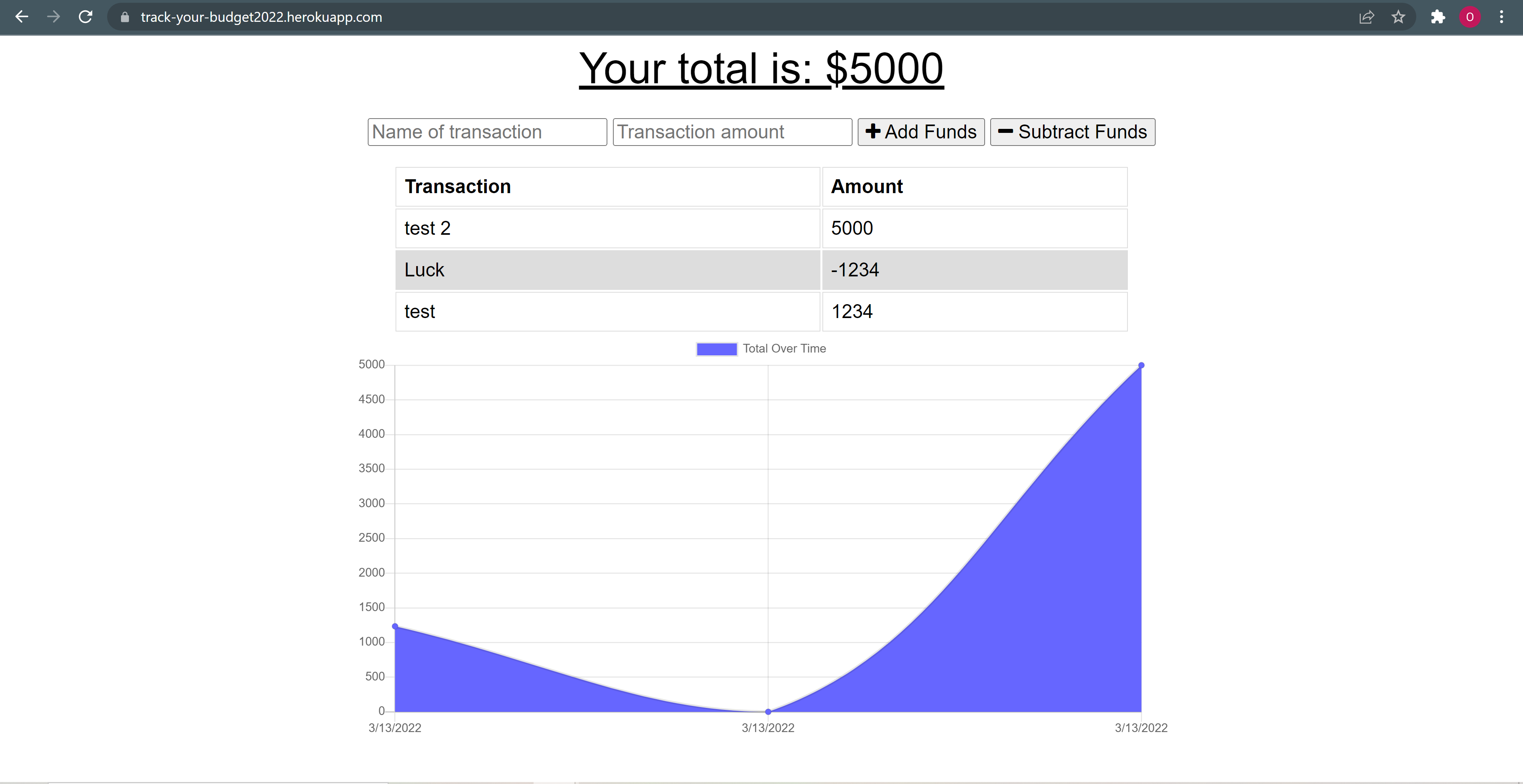 GitHub - Hone12345678/Track-Your-Budget