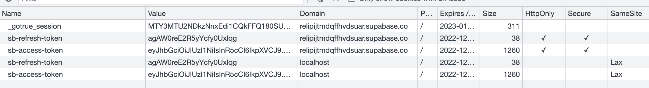 Supabase doesn't play nice with preset:cloudflare - Keys are not taken ...