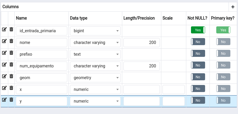 how to generate geometry attribute? · Issue #611 · ponyorm/pony · GitHub