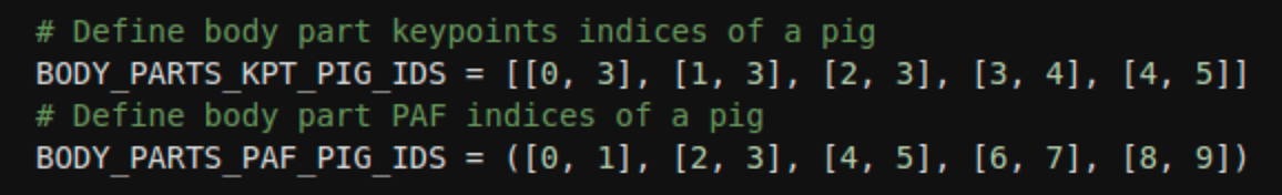 Run demo for custom dataset · Issue #120 · Daniil-Osokin/lightweight-human-pose-estimation ...