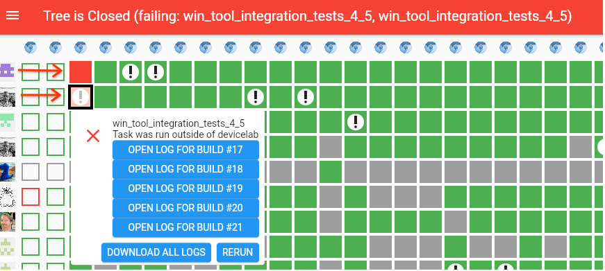 Cocoon Dashboard Is Listing Failing Tests Twice · Issue 81402 · Flutterflutter · Github 