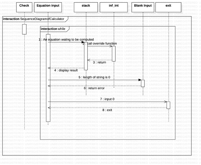 GitHub - ssssbssss/Infinite-integer-calculator: 2020-2 Object Oriented Programming
