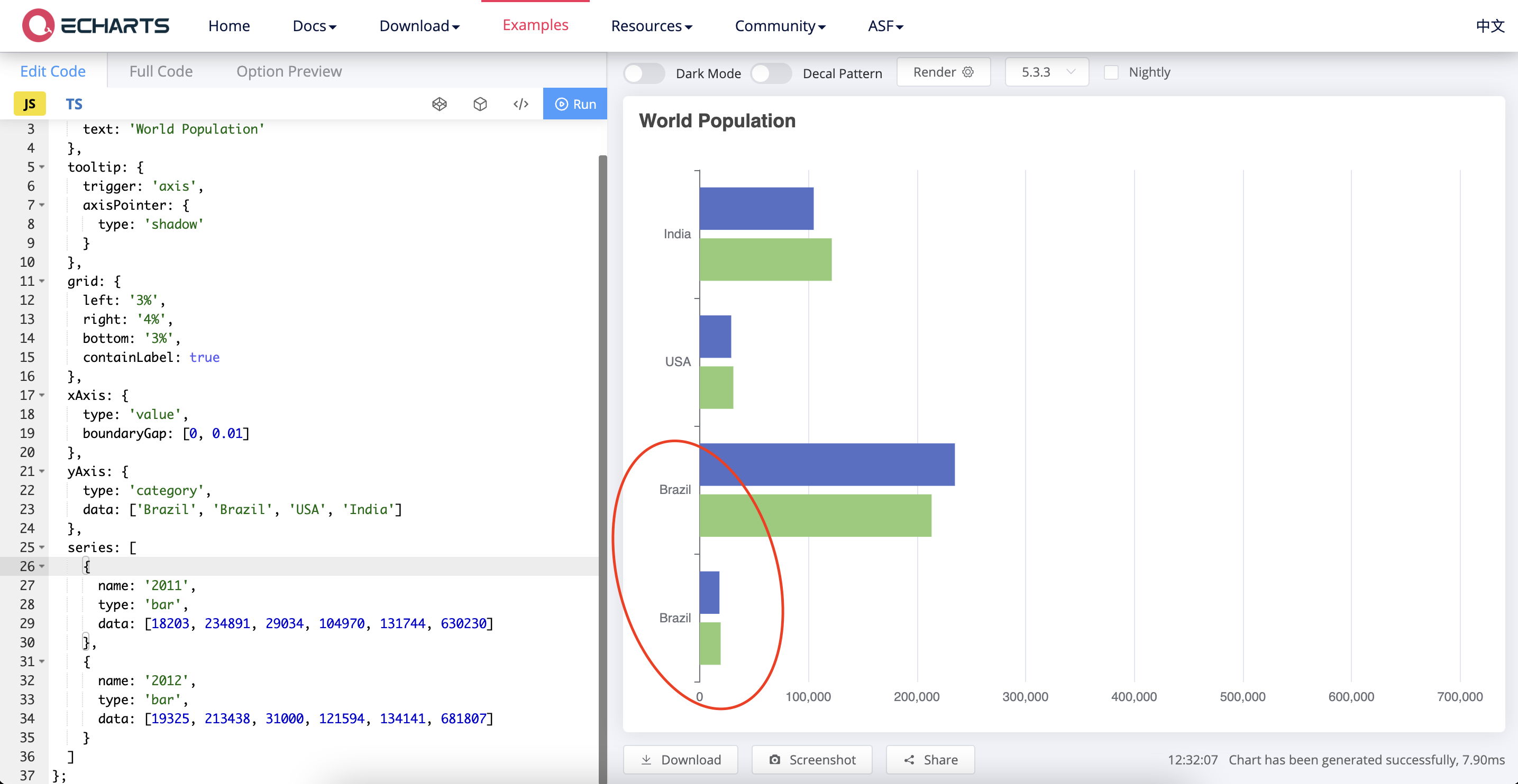 [Bug] : Bars are overlapping for the duplicate category names · Issue #17595 · apache/echarts ...