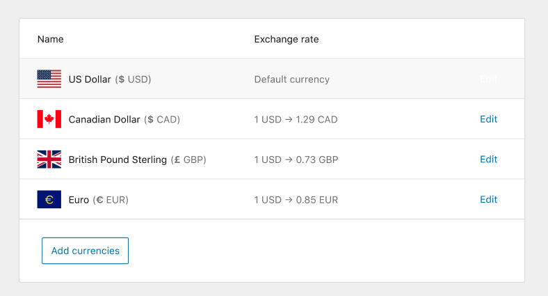 Exchange rate should be listed in enabled currencies list · Issue #1923 · Automattic/woocommerce ...
