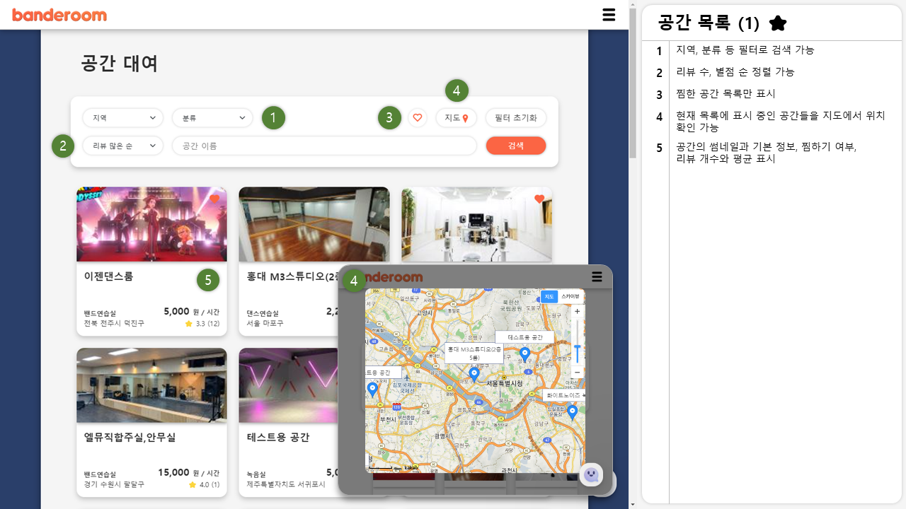 GitHub - Maazzii/banderoom: 팀 프로젝트로 제작한 공간 대여와 팀원 모집 애플리케이션