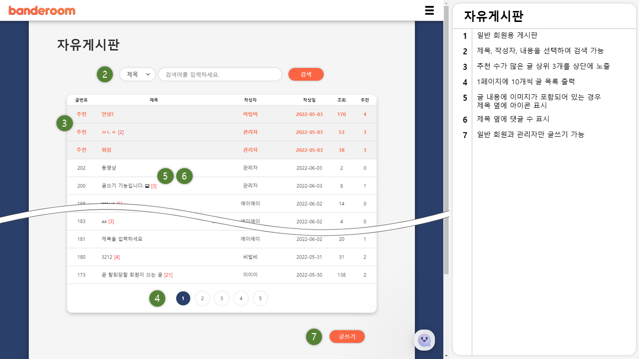 GitHub - Maazzii/banderoom: 팀 프로젝트로 제작한 공간 대여와 팀원 모집 애플리케이션