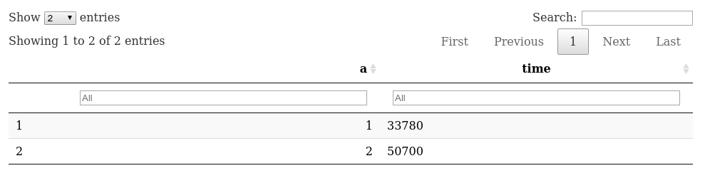 Feature request: add support for class "hms" · Issue #537 · rstudio/DT ...