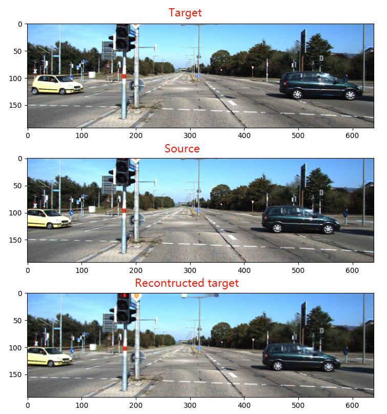 Why does the inverse-warped image look more like the source than the ...