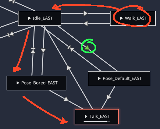 AnimationTree does not respect Advance Conditions when traveling · Issue #57415 · godotengine ...