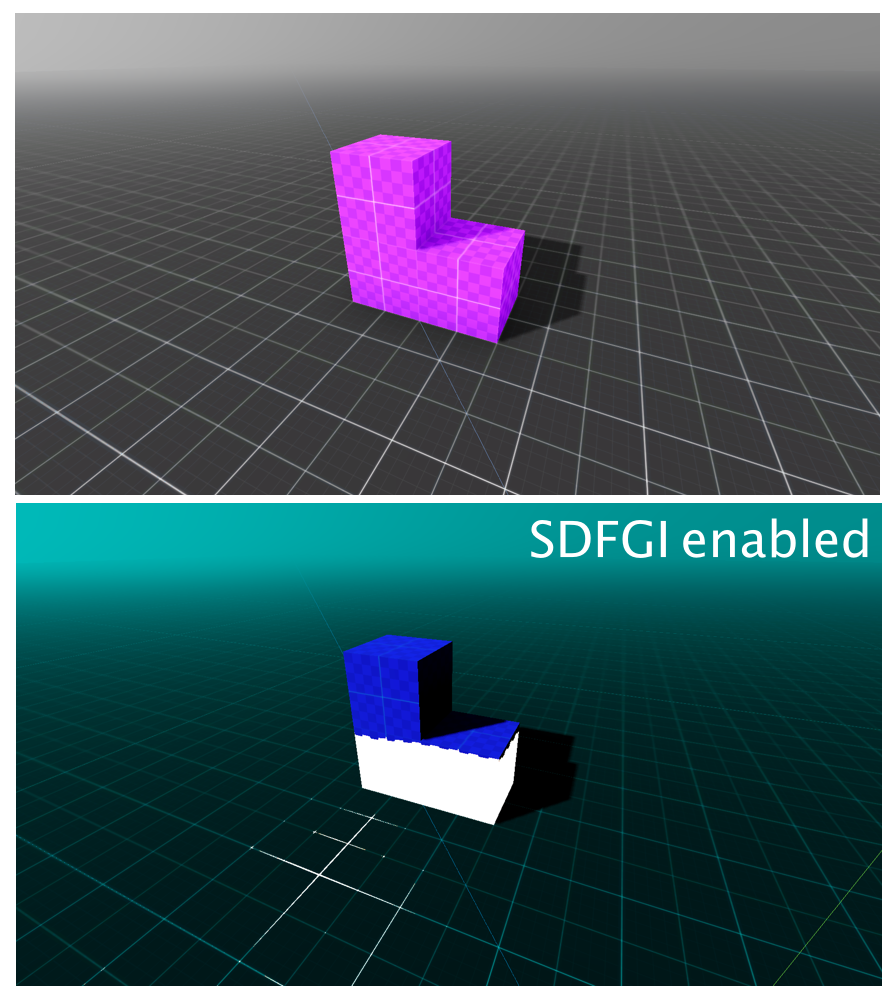 SDFGI doesn't work on Geforce GTX 680 · Issue #75362 · godotengine ...