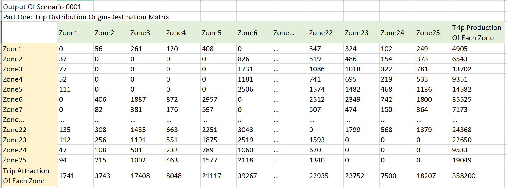 GitHub - QiaoRenOreo/Dijkstra-Algorithm-applied-in-profit-optimization ...