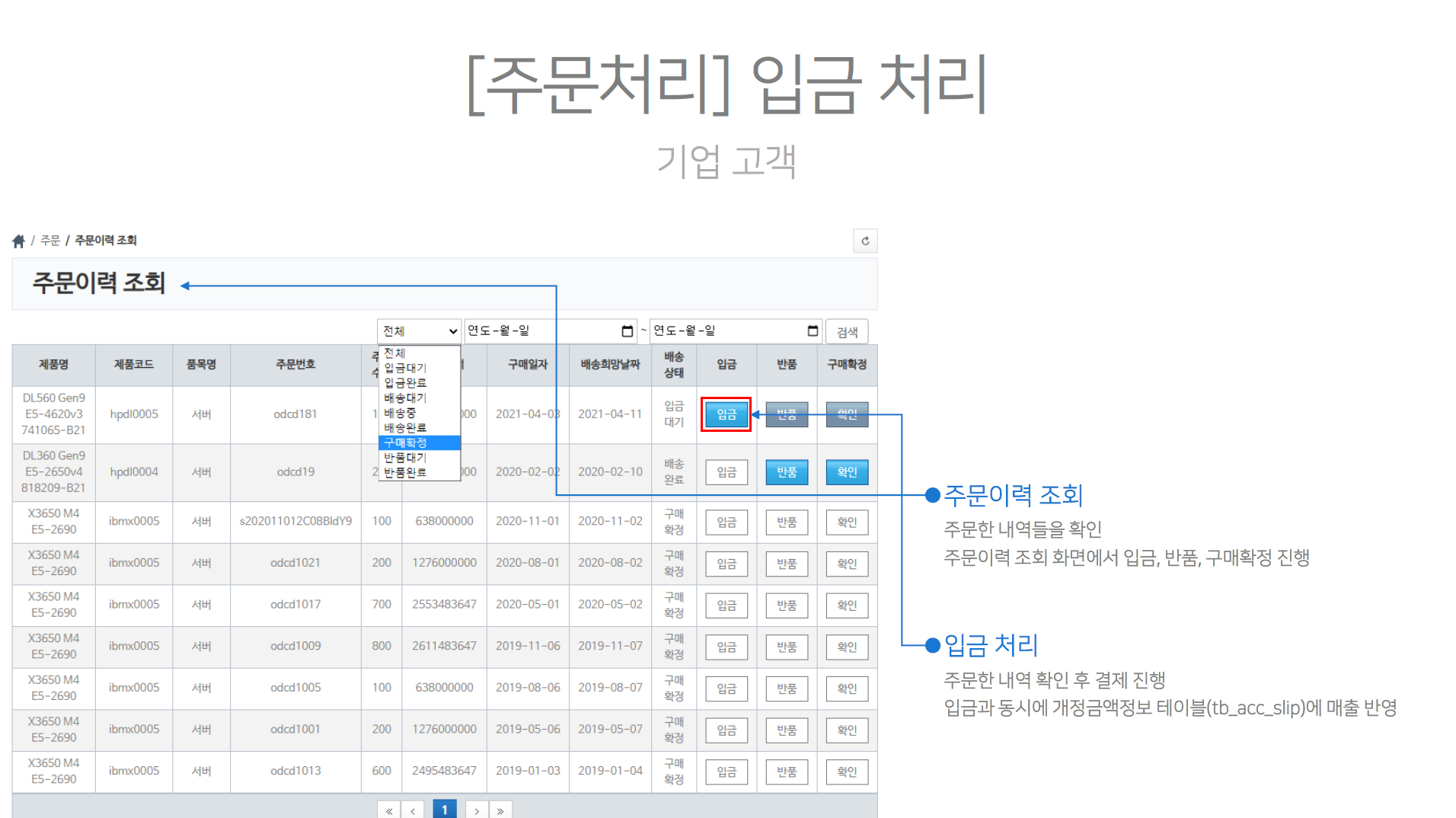 GitHub - SCMPJ/scm_basecode: NewDeal SCM Project Base code