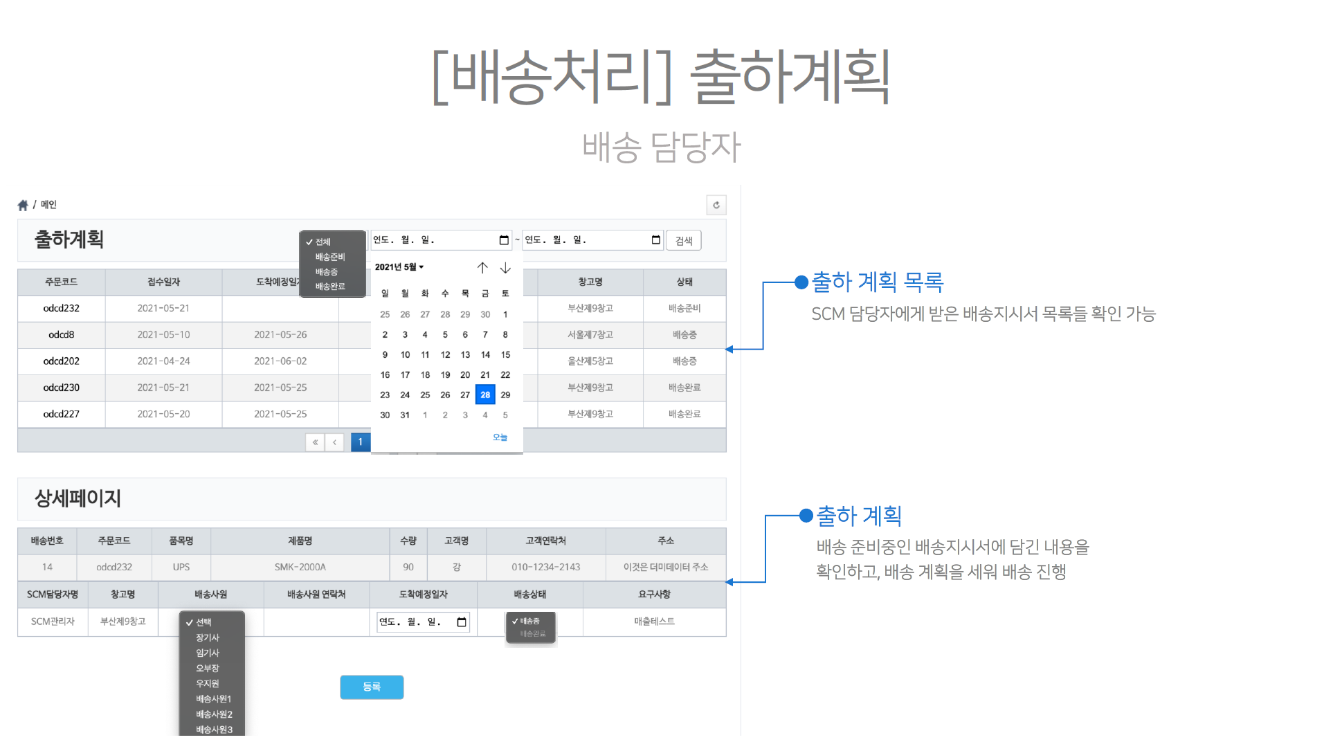 Github Peachhhhyyyy Scm Basecode Newdeal Scm Project Base Code