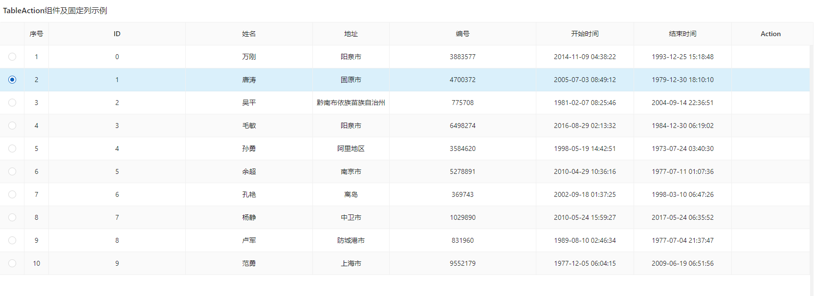 启用rowselection ，想要隐藏 Radio 列 和 忽略 Action 列的行点击行为，内部的按钮有效。 · Issue 1973 · Vbenjsvue Vben Admin 9523