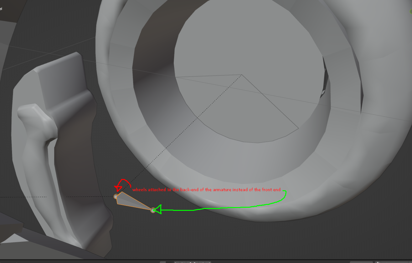 Yft wheel Collisions & wheel meshes incorrectly placed · Issue #423 · Sollumz/Sollumz · GitHub