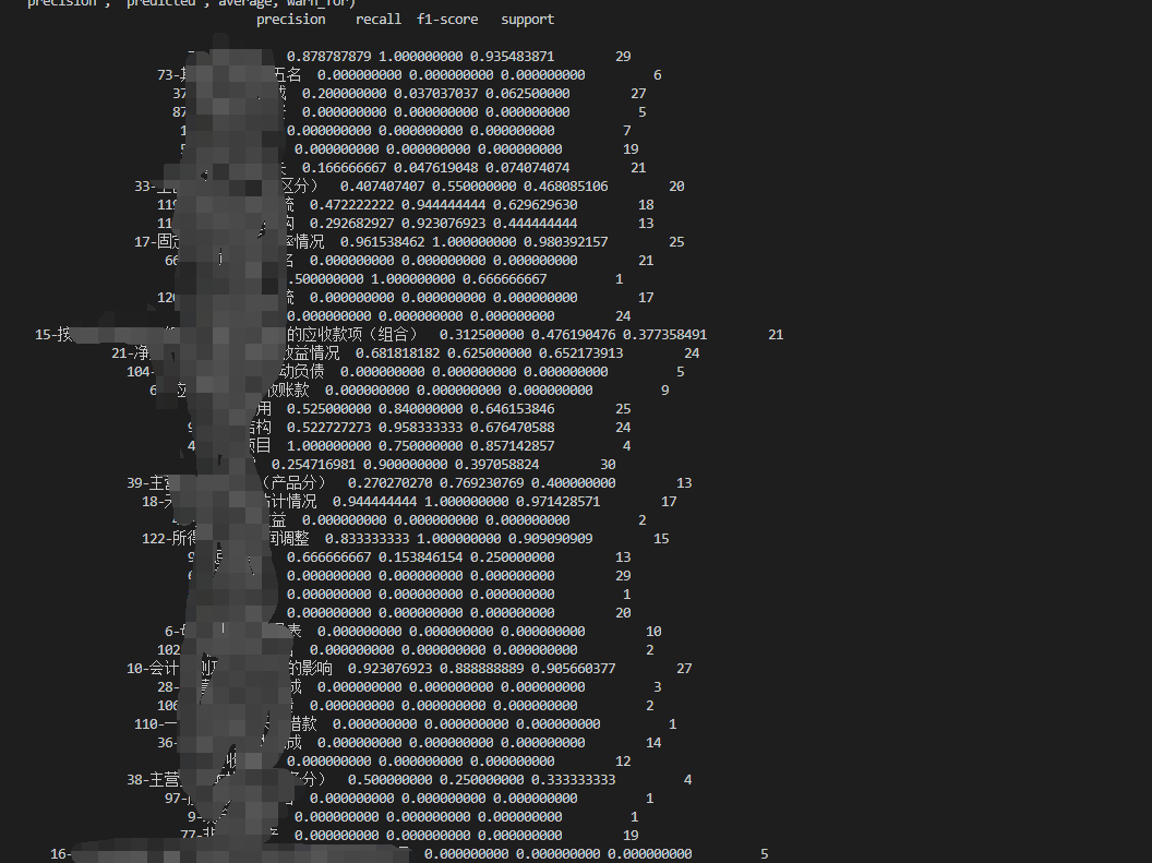 同样的验证集在训练和预测的时候获得的准确率不同 · Issue #15 · yongzhuo/Keras-TextClassification · GitHub