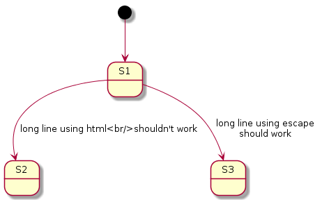 State diagram failed to render \n in transition labels compared to ...