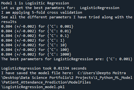 GitHub - ddmoitra/Python-Patient_Attendance_Prediction_ML_Models: ML ...