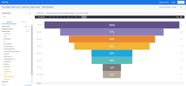 GitHub - ddmoitra/Looker-Inventory_Management_Dashboard: Looker data ...