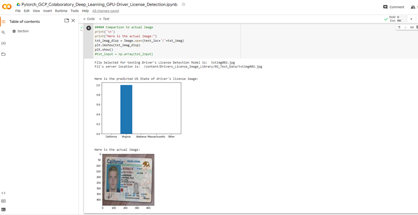 GitHub - ddmoitra/Pytorch_GCP_Colaboratory_Deep_Learning_CUDA_GPU-Drivers_License_Detection_with ...