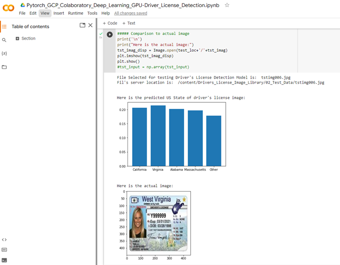 GitHub - ddmoitra/Pytorch_GCP_Colaboratory_Deep_Learning_CUDA_GPU-Drivers_License_Detection_with ...