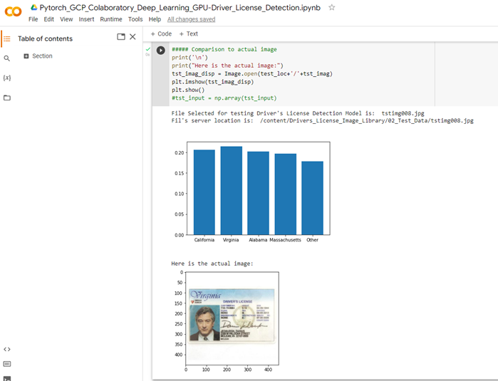 GitHub - ddmoitra/Pytorch_GCP_Colaboratory_Deep_Learning_CUDA_GPU-Drivers_License_Detection_with ...