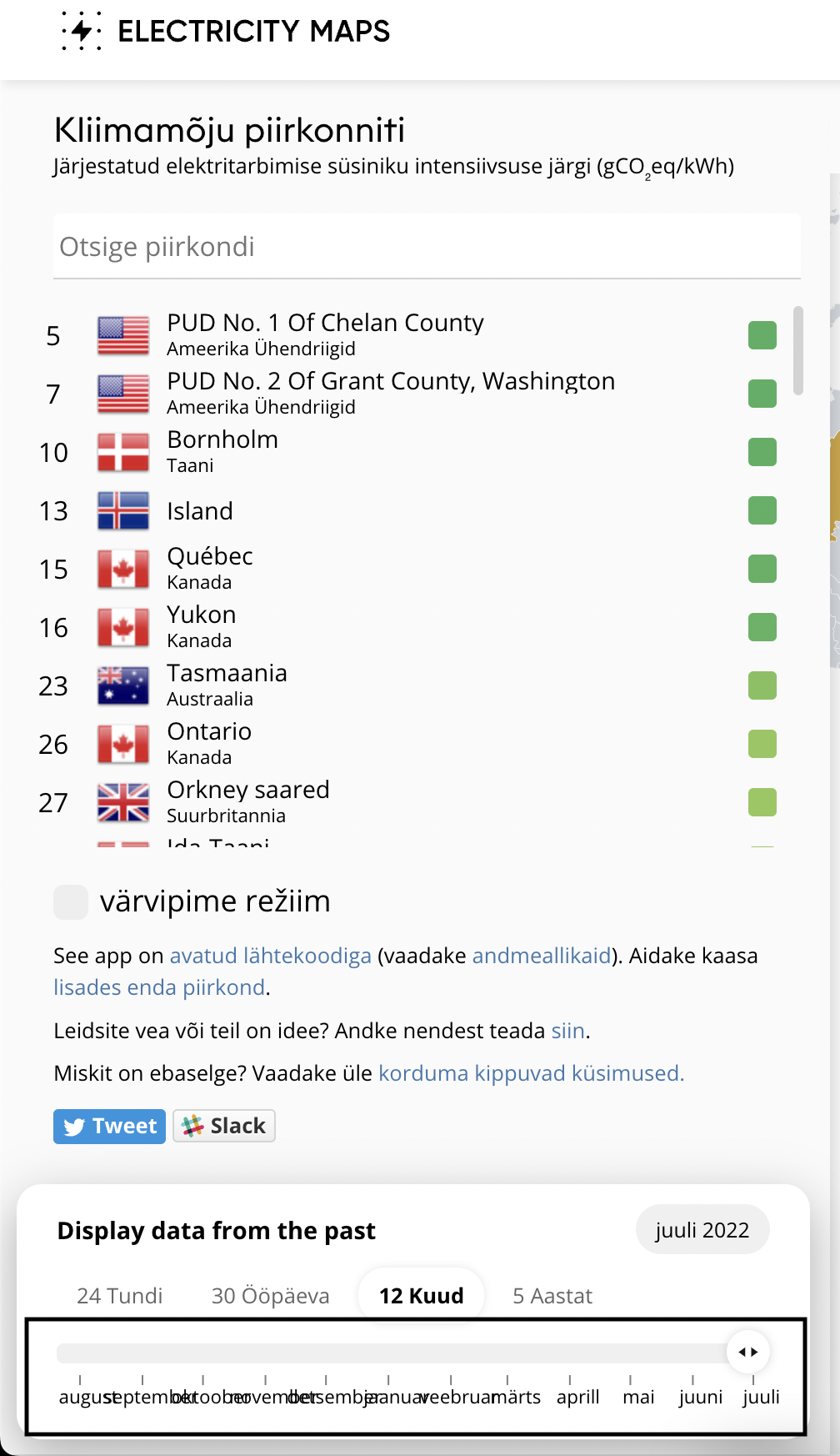 Month names in "Display data from past" selector are not abbreviated in ...