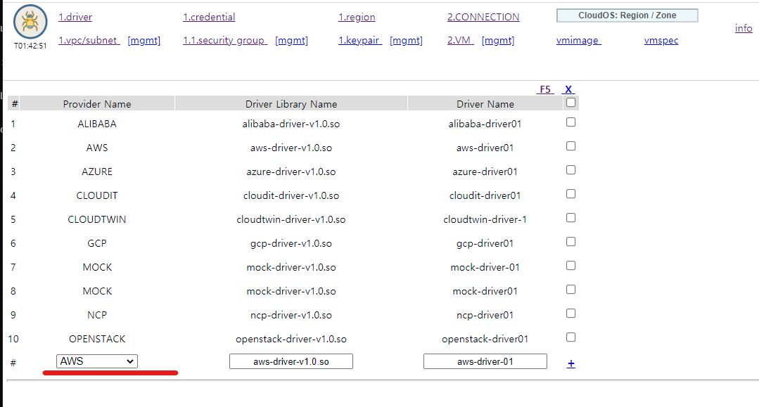 AdminWeb lost Spider Server in K8S · Issue #441 · cloud-barista/cb-spider · GitHub