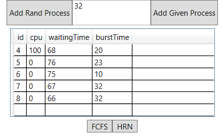 GitHub - DmitryCS/taskPlanners: FCFS and HRRN algorithms of process planning.