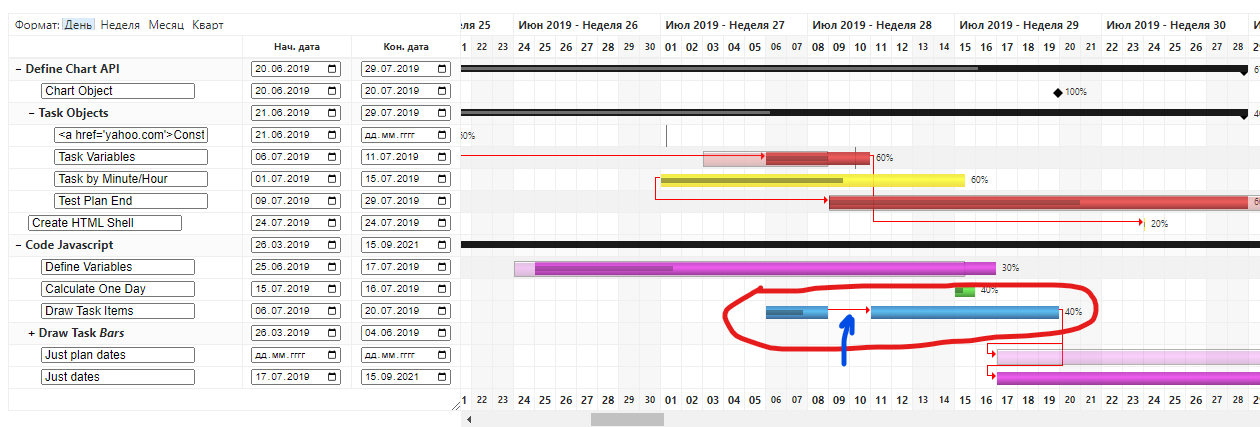 Gantt chart task depend red arrow not displaying · Issue #1 · code-6/Picasso · GitHub