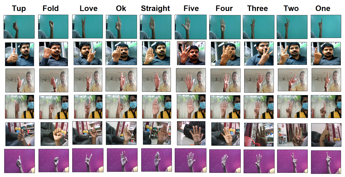 GitHub - Sk4587/HAND-GESTURE-CONTROLLED-ROBOTIC-ARM-USING-NVIDIA-JETSON-NANO-DEVELOPER-KIT