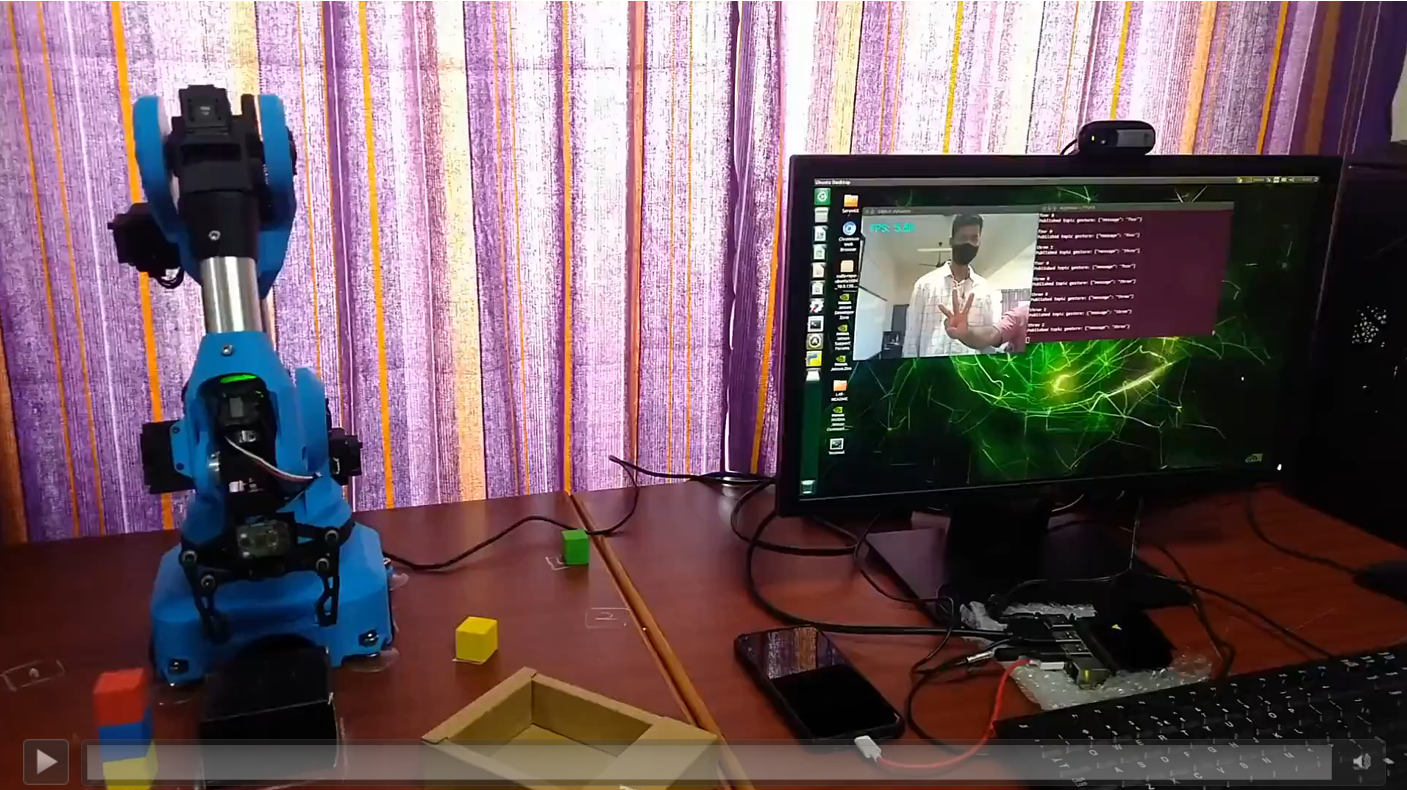 Github Sk4587 Hand Gesture Controlled Robotic Arm Using Nvidia Jetson