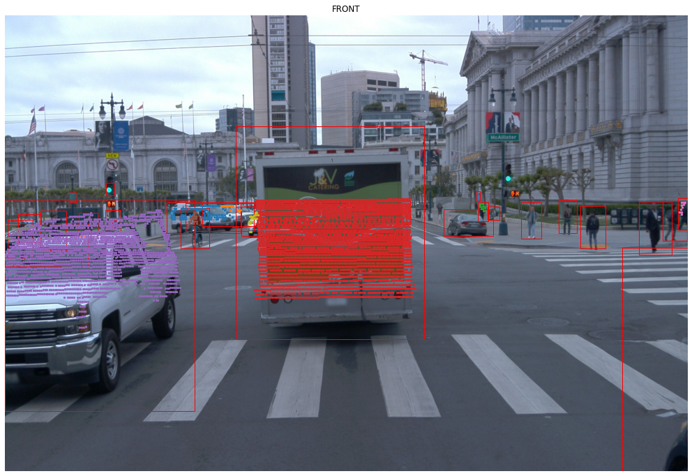 box_utils.is_within_box_3d is not accurate? · Issue #529 · waymo ...