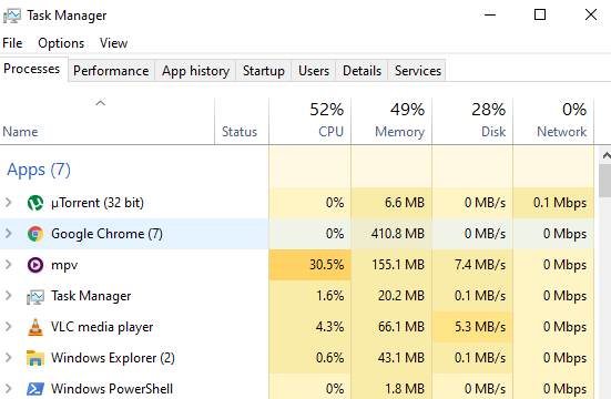CPU & Memory · Issue #8025 · mpv-player/mpv · GitHub