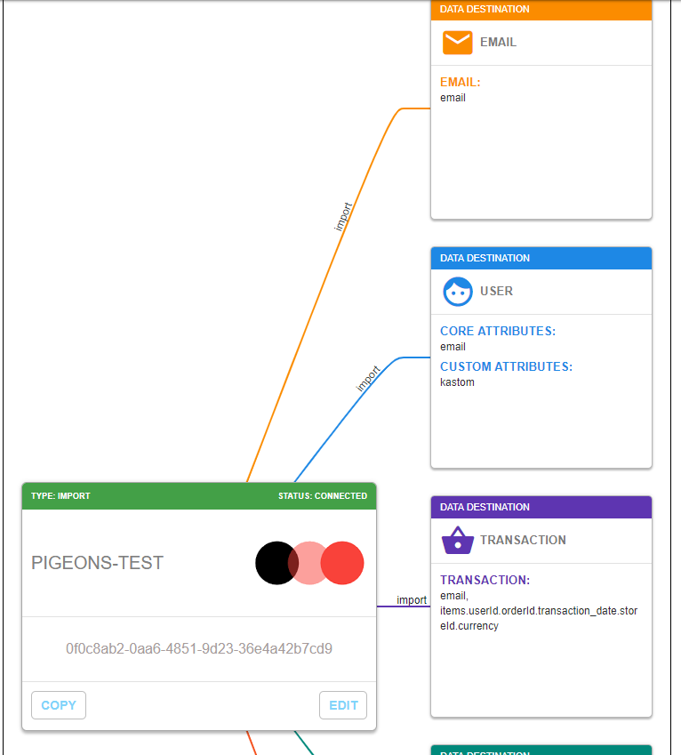 Wrong display of graph caused by zoom change · Issue #379 · swimlane/ngx-graph · GitHub