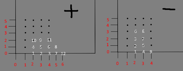 Probe Offset Use · Issue #13081 · MarlinFirmware/Marlin · GitHub