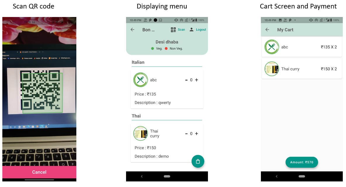 GitHub - Denish-Ranpariya/bon_appetit_user
