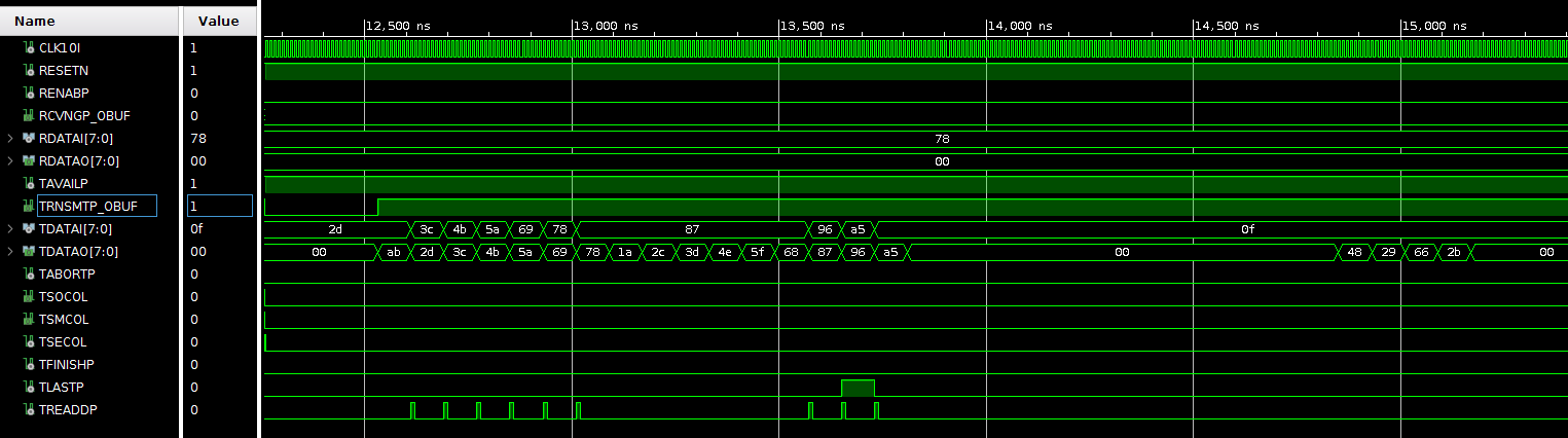 GitHub - cyprienh/VHDL_Ethernet_Controller: E-10 Core ethernet controller in VHDL